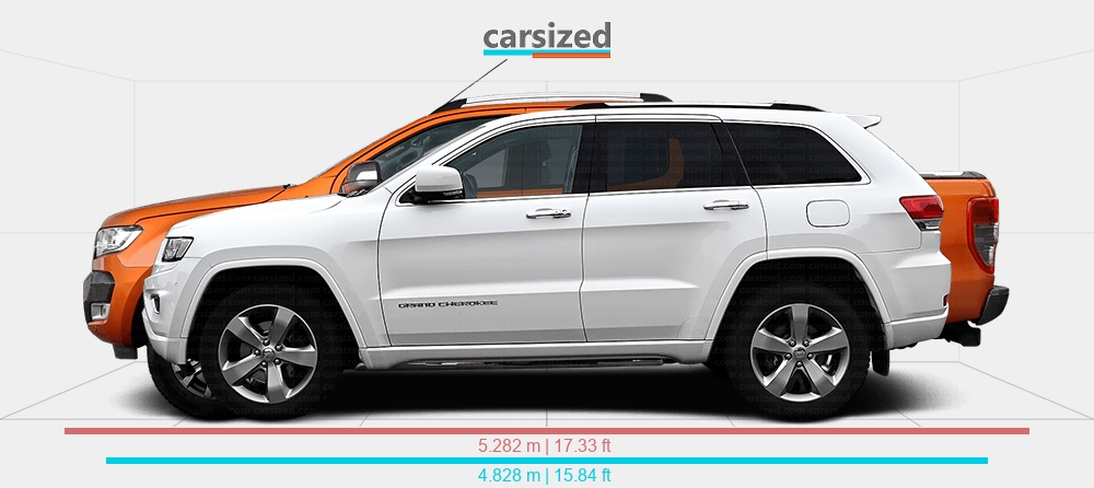 Dimensions: Jeep Grand Cherokee 2013-2016 vs. Ford Ranger 2011-2019