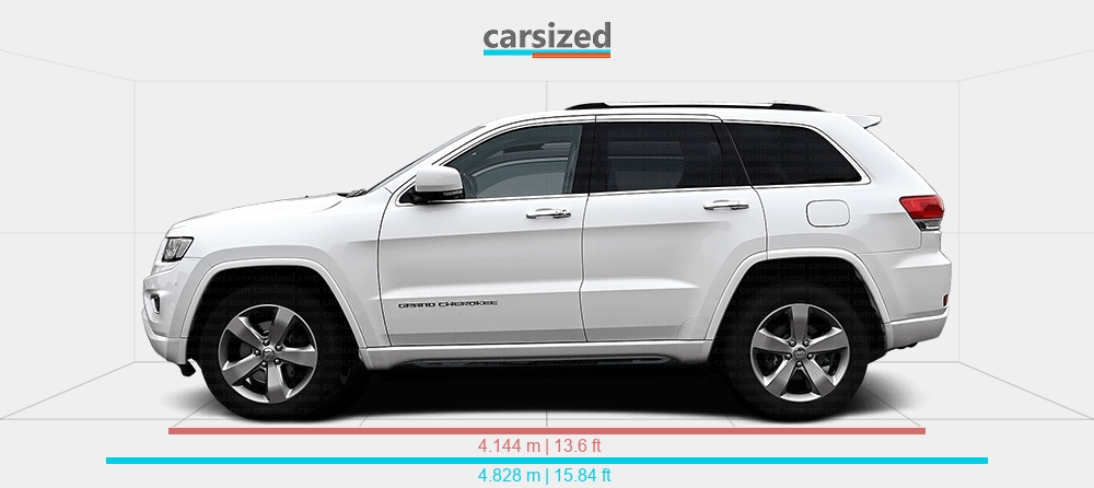 Dimensions: Jeep Grand Cherokee 2013-2016 vs. Renault 4 2025-present