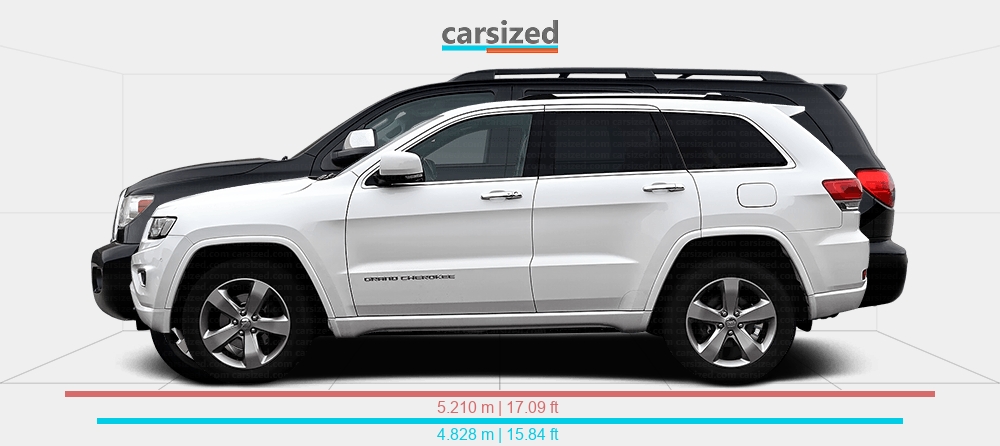 Dimensions: Jeep Grand Cherokee 2013-2016 vs. Toyota Sequoia 2007-2017