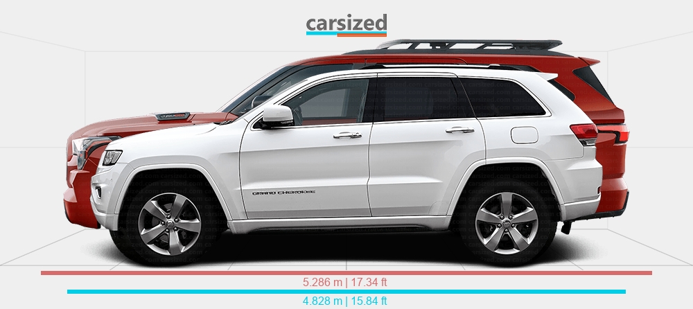 Dimensions: Jeep Grand Cherokee 2013-2016 vs. Toyota Sequoia 2023-present
