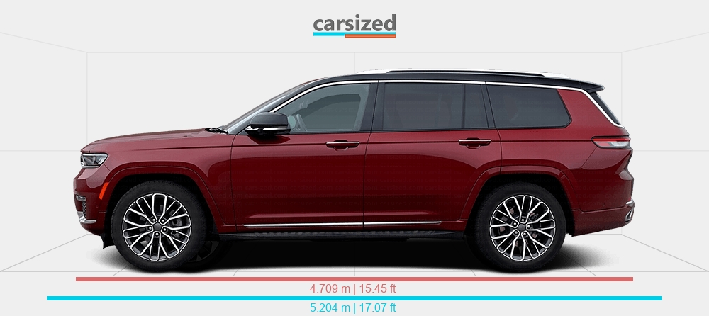 Dimensions: Jeep Grand Cherokee 2021-present vs. Mitsubishi Outlander ...