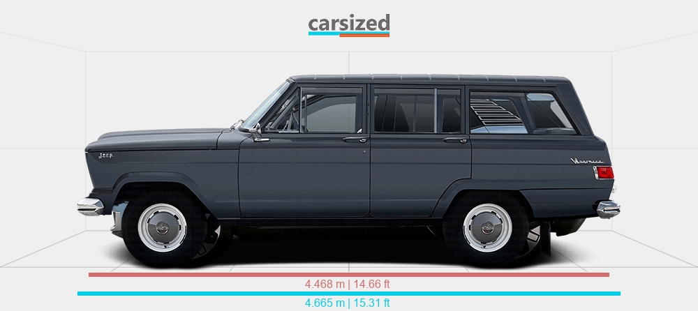 Dimensions: Jeep Wagoneer 1962-1966 vs. Ford Explorer EV 2024-present