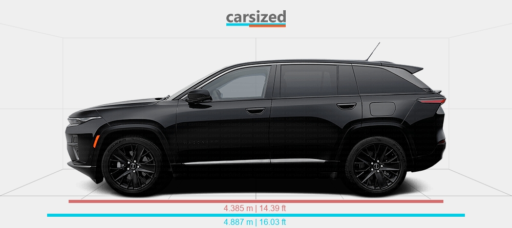 Dimensions: Jeep Wagoneer S 2024-present vs. Opel Frontera 2024-present