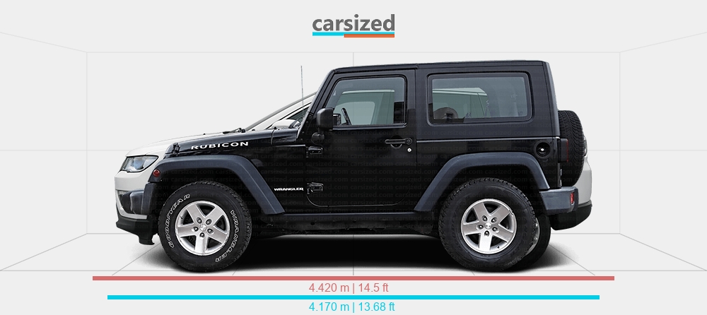 Dimensions: Jeep Wrangler 2006-present vs. Jeep Compass 2016-2021