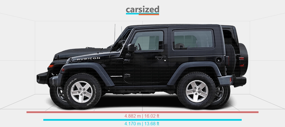 Dimensions: Jeep Wrangler 2006-present vs. Jeep Wrangler 2017-present