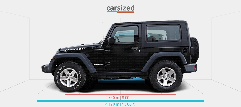Dimensions: Jeep Wrangler 2006-present vs. smart ForTwo 2014-2019