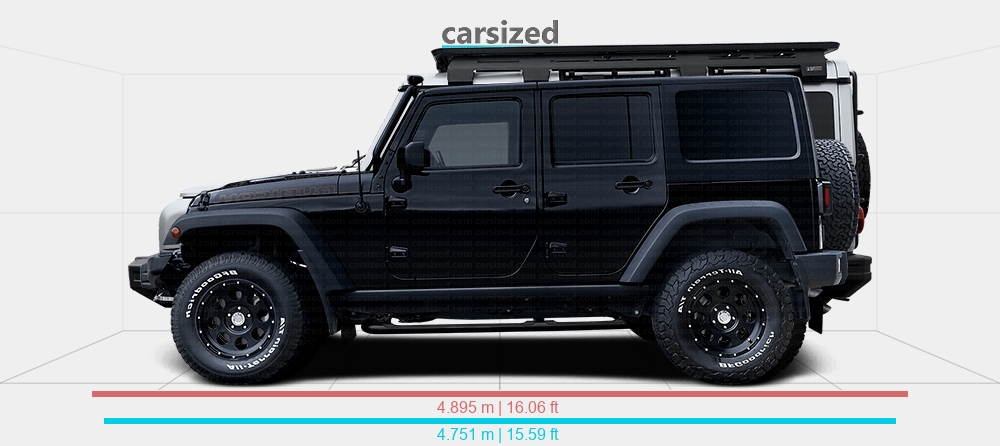 Dimensions: Jeep Wrangler 2006-2018 vs. Ineos Grenadier 2022-present