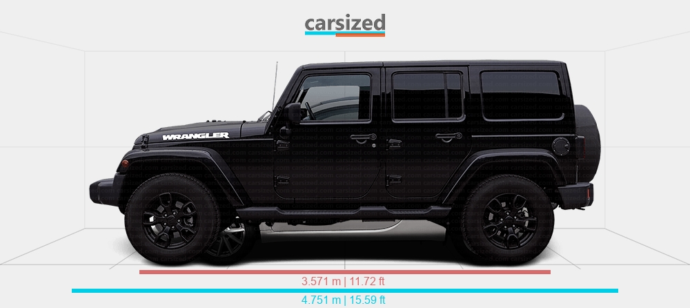 Dimensions: Jeep Wrangler 2007-2017 vs. FIAT 500 2015-2019