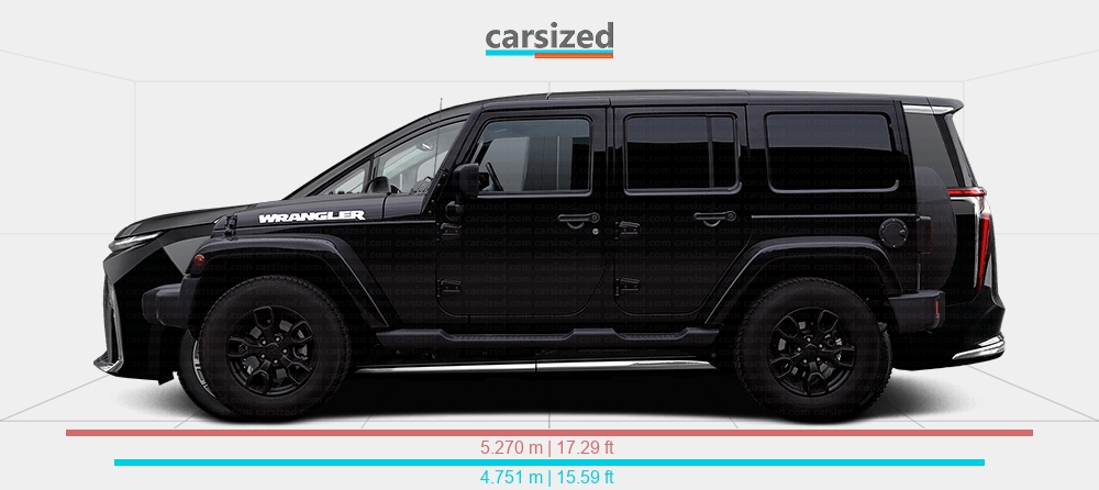 Dimensions: Jeep Wrangler 2007-2017 vs. Maxus Mifa 9 2021-present