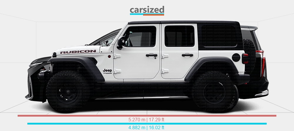 Dimensions: Jeep Wrangler 2017-present vs. Maxus Mifa 9 2021-present