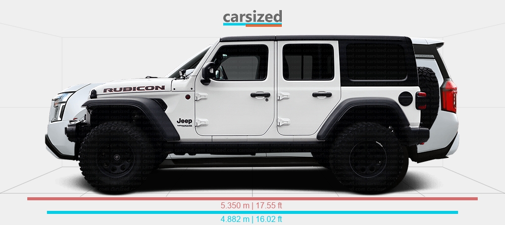 Dimensions: Jeep Wrangler 2017-present vs. Nissan Patrol 2024-present