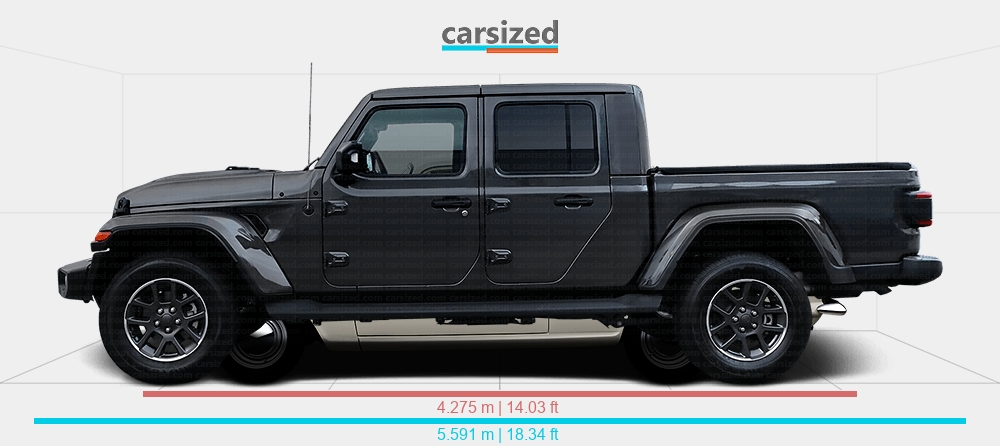 Dimensions: Jeep Gladiator 2020-present vs. Ford Cortina 1964-1966