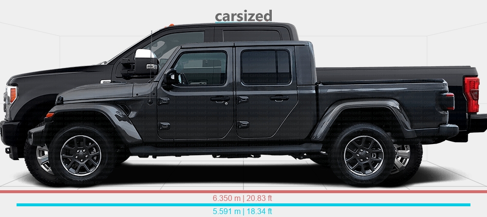 Dimensions: Jeep Gladiator 2020-present vs. Ford F-350 2016-2019