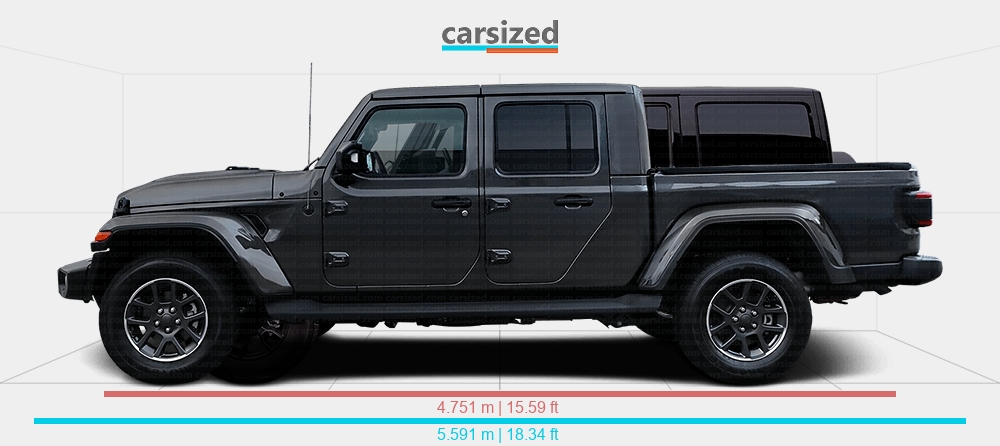Dimensions: Jeep Gladiator 2020-present vs. Jeep Wrangler 2007-2017