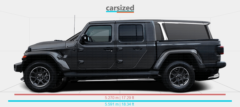 Dimensions: Jeep Gladiator 2020-present vs. Maxus Mifa 9 2021-present