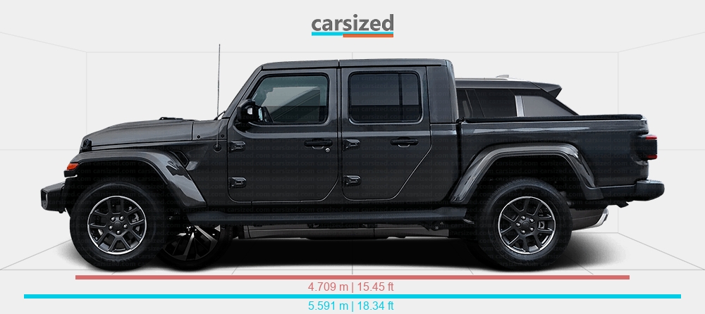 Dimensions: Jeep Gladiator 2020-present vs. Mitsubishi Outlander 2021 ...