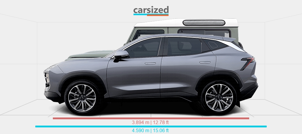 Dimensions: Jetour Dashing 2022-present vs. Land Rover Defender 2007-2016