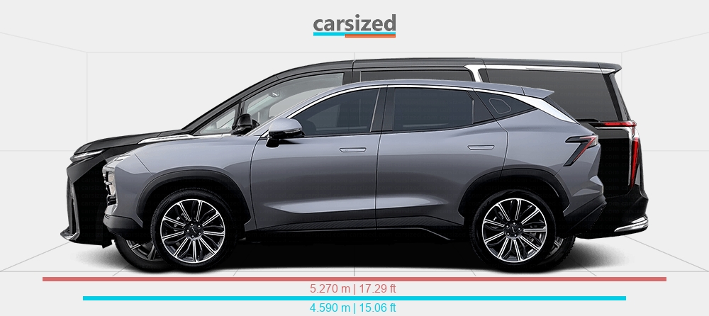 Dimensions: Jetour Dashing 2022-present vs. Maxus Mifa 9 2021-present