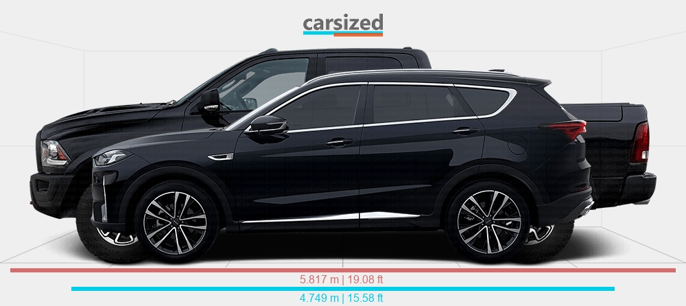Dimensions: Jetour X70 Plus 2020-present vs. Dodge Ram 2010-2019
