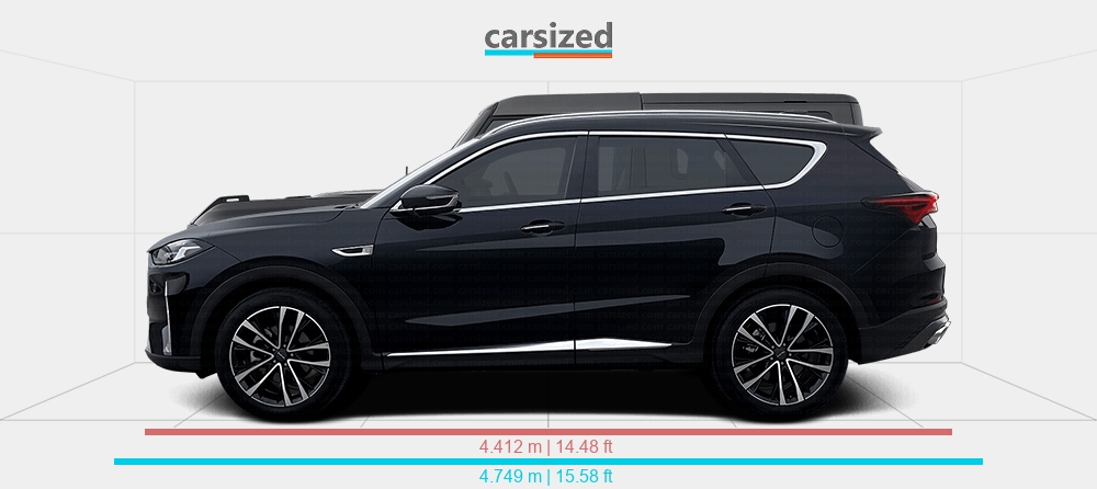 Dimensions: Jetour X70 Plus 2020-present vs. Ford Bronco 2021-present