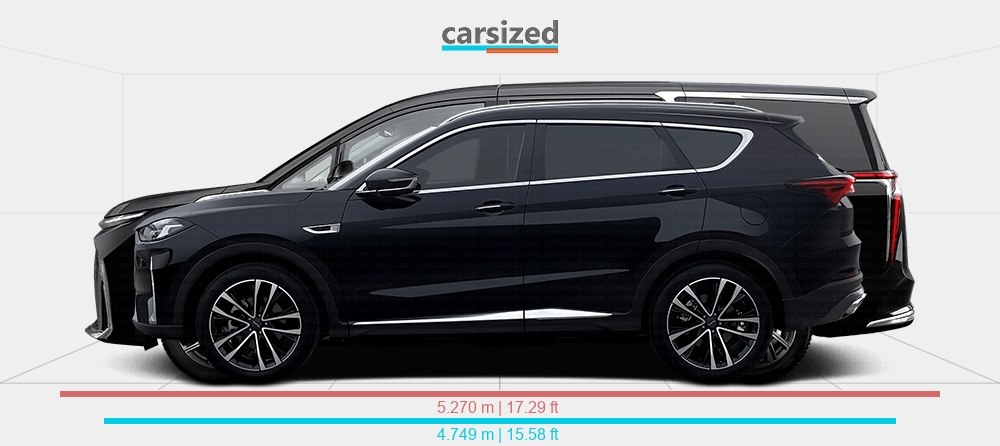 Dimensions: Jetour X70 Plus 2020-present vs. Maxus Mifa 9 2021-present