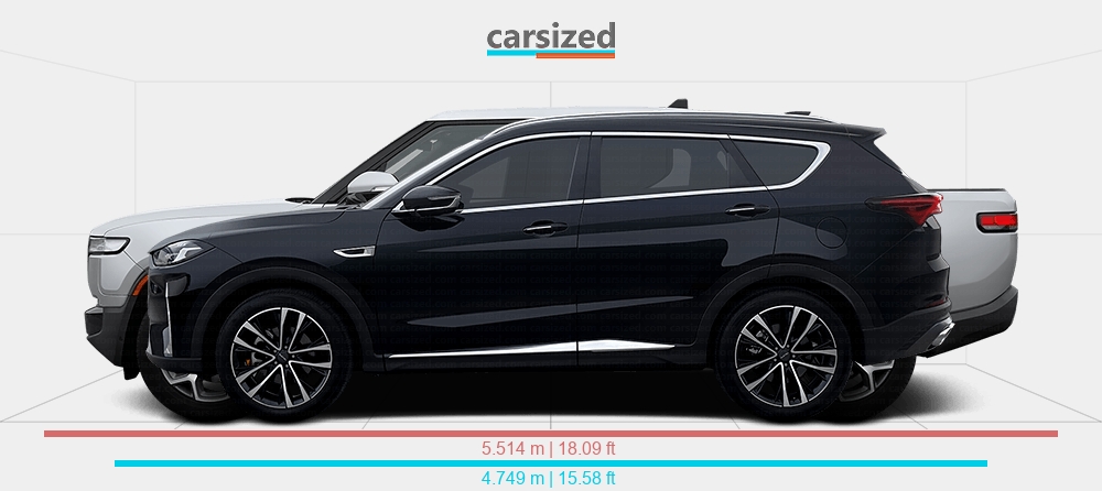 Dimensions: Jetour X70 Plus 2020-present vs. Rivian R1T 2021-present