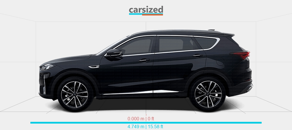 Dimensions: Jetour X70 Plus 2020-present vs. Toyota Proace Verso 2016 ...