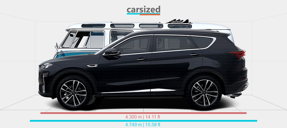 Dimensions: Jetour X70 Plus 2020-present vs. Volkswagen Transporter ...