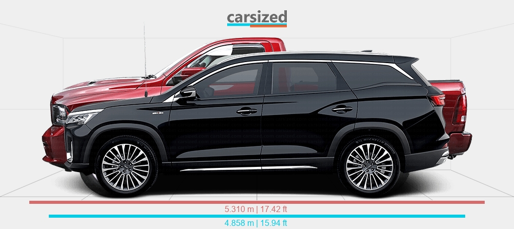 Dimensions: Jetour X90 Plus 2021-present vs. Dodge Ram 2010-2019