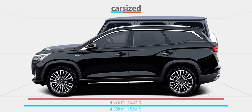 Dimensions: Jetour X90 Plus 2021-present vs. Mercedes-Benz G-Class 2018 ...