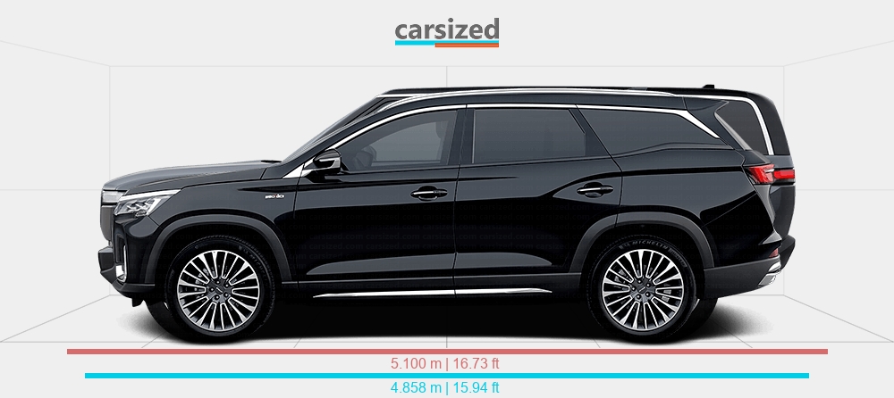 Dimensions: Jetour X90 Plus 2021-present vs. Rivian R1S 2022-present