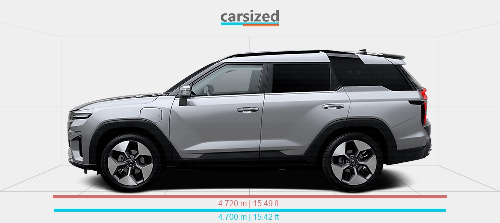 Dimensions: KGM Torres 2023-present vs. Chery Tiggo 8 Pro Max 2020-2024