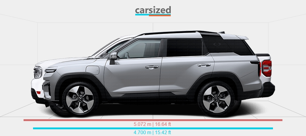 Dimensions: KGM Torres 2023-present vs. Ford Maverick 2021-present