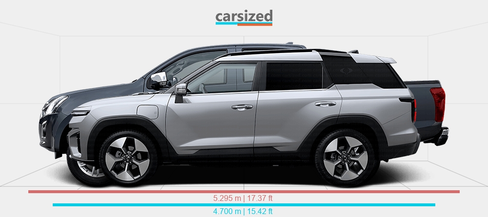 Dimensions: KGM Torres 2023-present vs. Isuzu D-Max 2012-2019