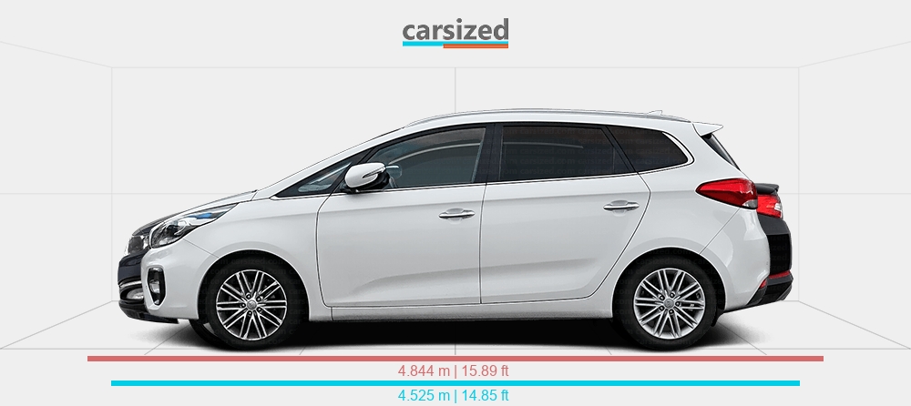 Dimensions: Kia Carens 2013-2019 vs. Kia Optima 2010-2015