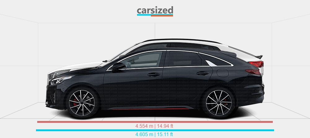 Dimensions: Kia Ceed 2018-2021 vs. BMW X2 2024-present