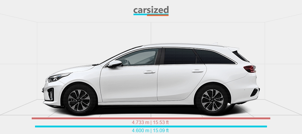 Dimensions: Kia Ceed 2018-present vs. Ferrari 12Cilindri 2024-present