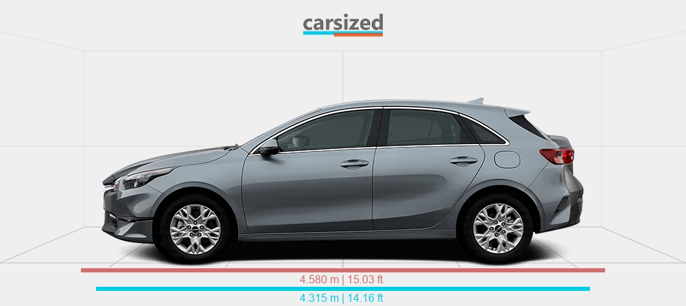 Dimensions: Kia Ceed 2021-present vs. Mazda 3 2017-2018
