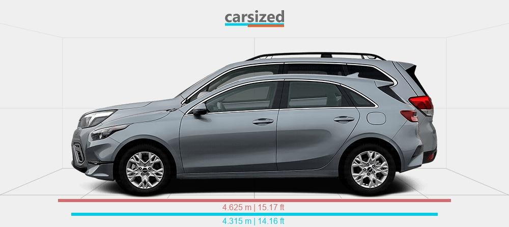 Dimensions: Kia Ceed 2021-present vs. Subaru Forester 2018-2021