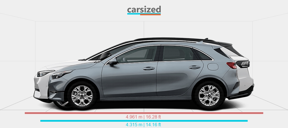 Dimensions: Kia Ceed 2021-present vs. Volkswagen ID.7 2023-present