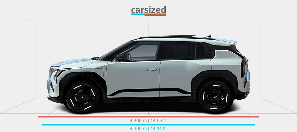 Dimensions: Kia EV3 2024-present vs. Ford Explorer EV 2024-present