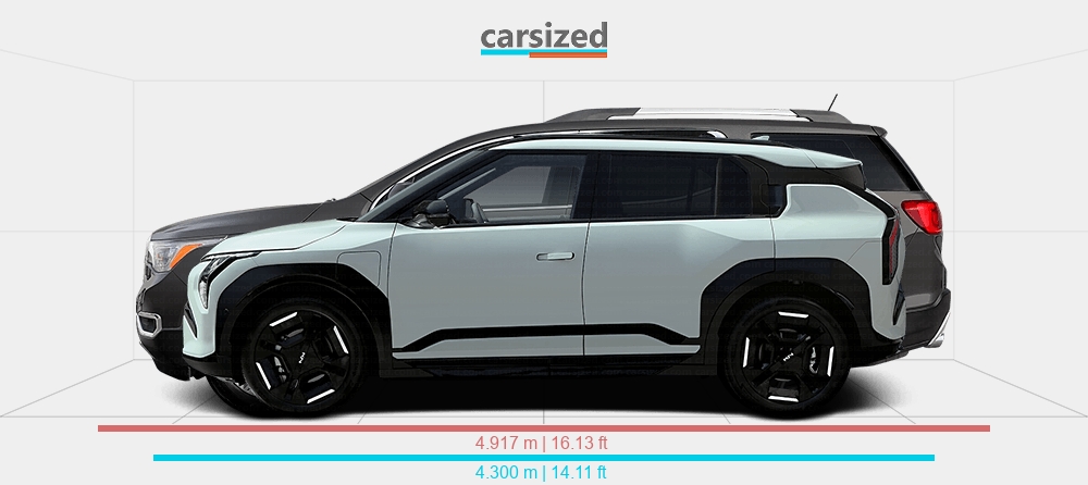 Dimensions: Kia EV3 2024-present vs. GMC Acadia 2016-2020