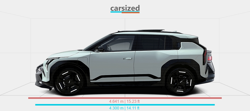 Dimensions: Kia EV3 2024-present vs. Nissan Sentra 2019-present