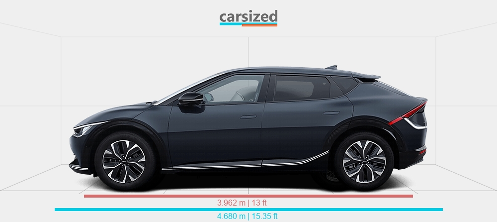Dimensions: Kia EV6 2021-present vs. MG MGA 1959-1960