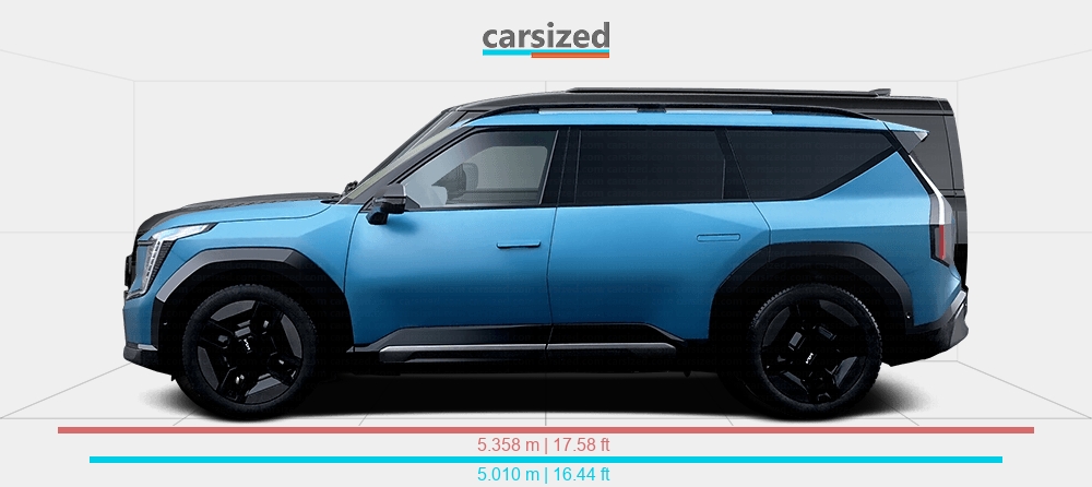 Dimensions: Kia EV9 2023-present vs. Land Rover Defender 2019-present