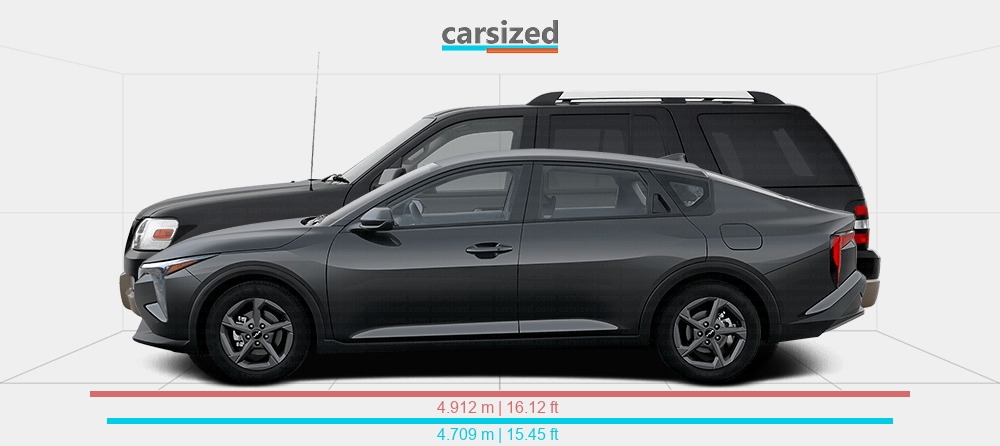 Dimensions: Kia K4 2024-present vs. Ford Explorer 2005-2010