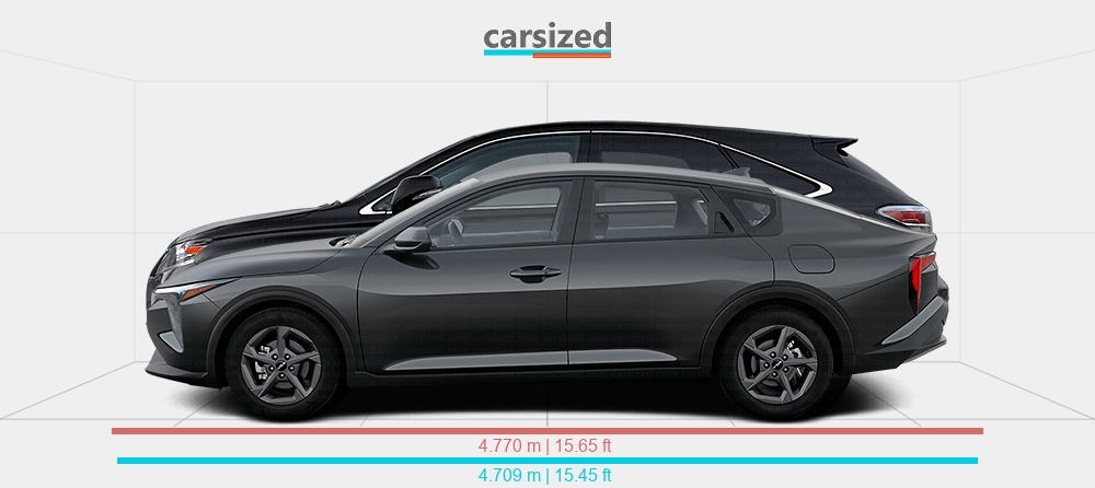 Dimensions: Kia K4 2024-present vs. Lexus RX 2012-2015