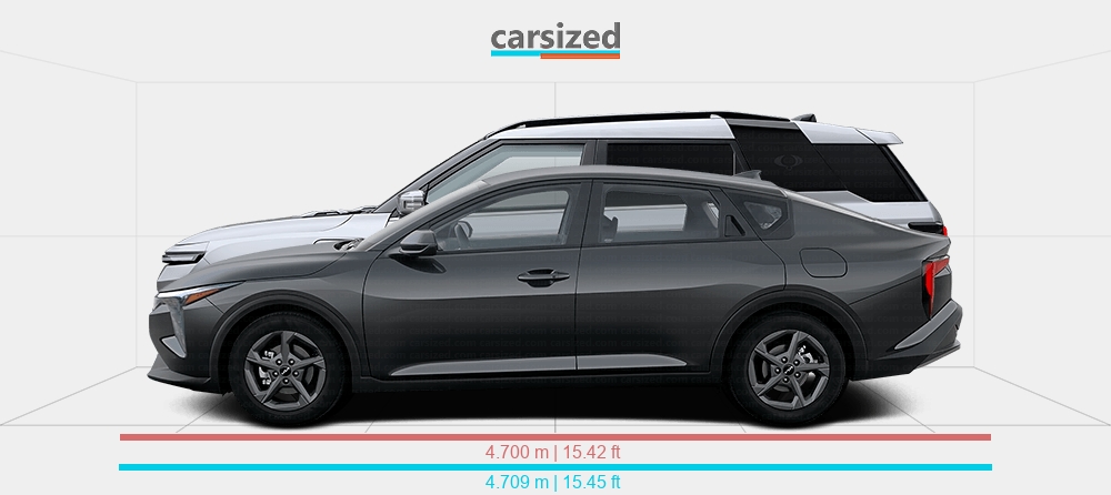 Dimensions: Kia K4 2024-present vs. SsangYong Torres 2023-present