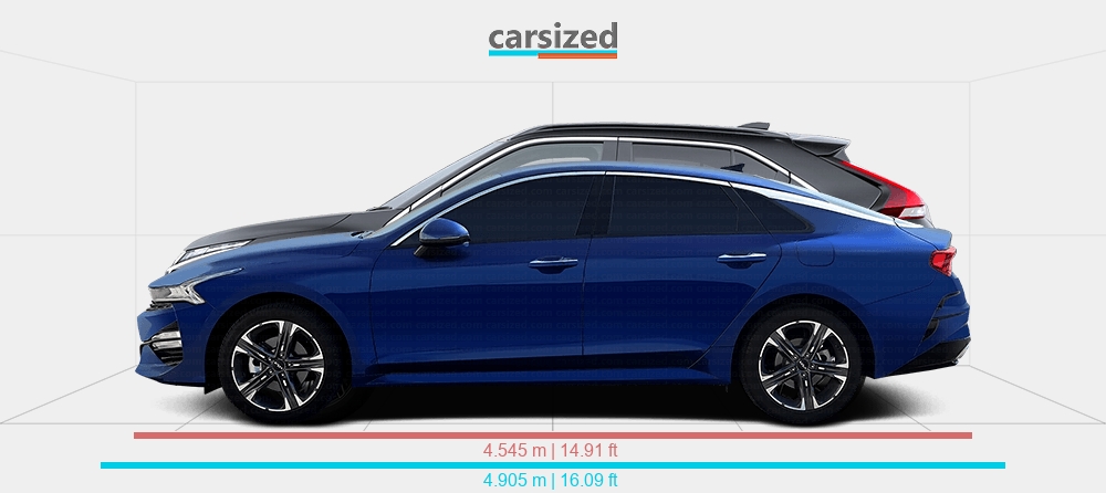 Dimensions: Kia K5 2019-present vs. Mitsubishi Eclipse Cross 2021-present