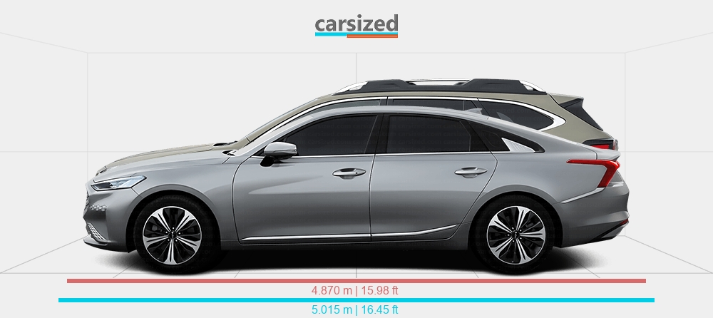 Dimensions: Kia K8 2021-present vs. Subaru Outback 2019-present
